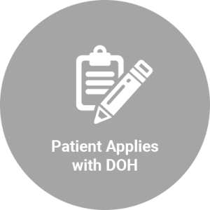 Medical Card | Sioux Falls #1 Dispensary - The Flower Shop